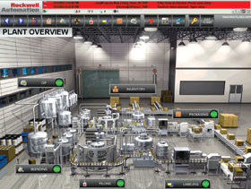 Rockwell Automation enhances HMI functionality - July 2013 - Rockwell ...