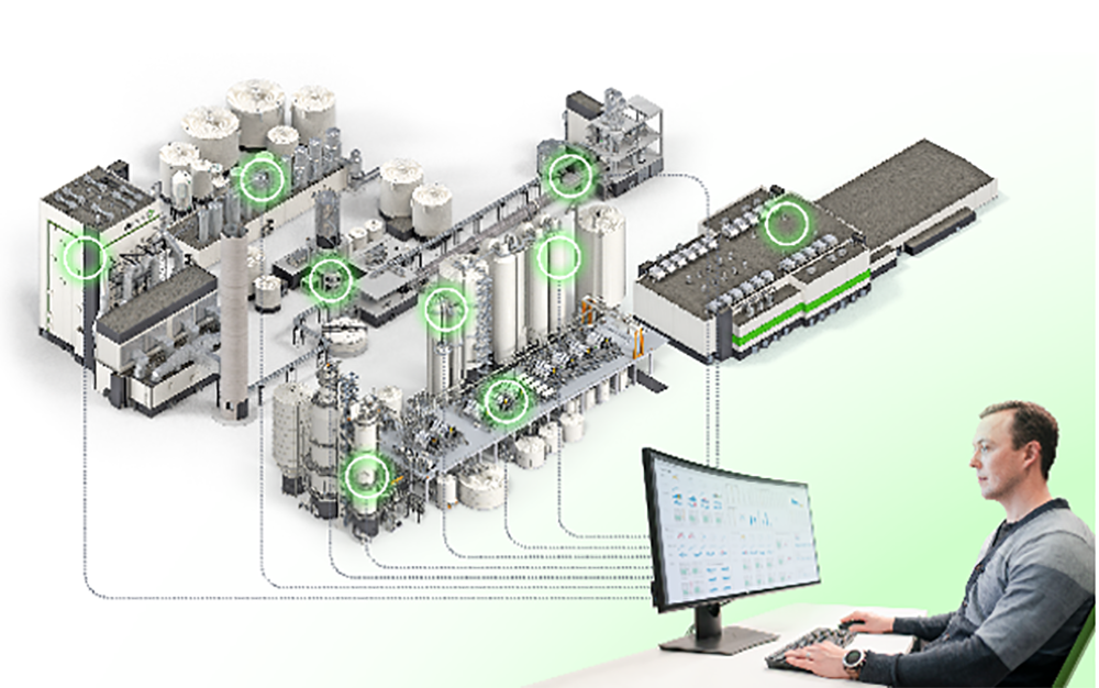 Mill-wide optimisation of pulp and paper mill - April 2023 - SA ...