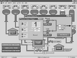 Scada system to control Stucker Fork Water System, Indiana - October ...